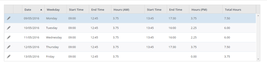 Why your HR system needs to manage multiple working time patterns