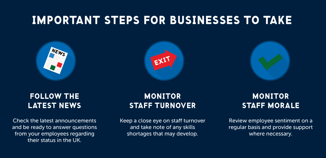 Infographic: How Brexit Affected Human Resources | Cezanne HR