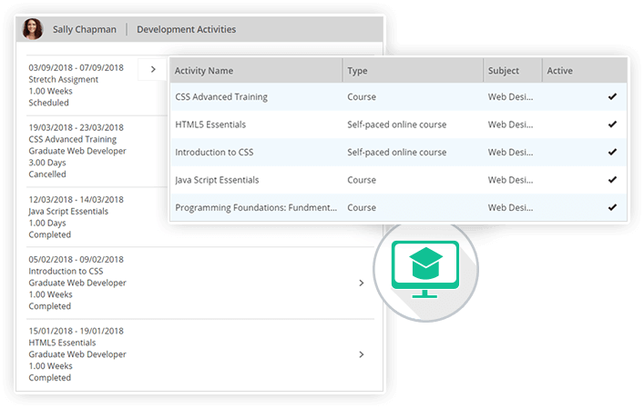 Integrated People Managment Software | Cezanne HR