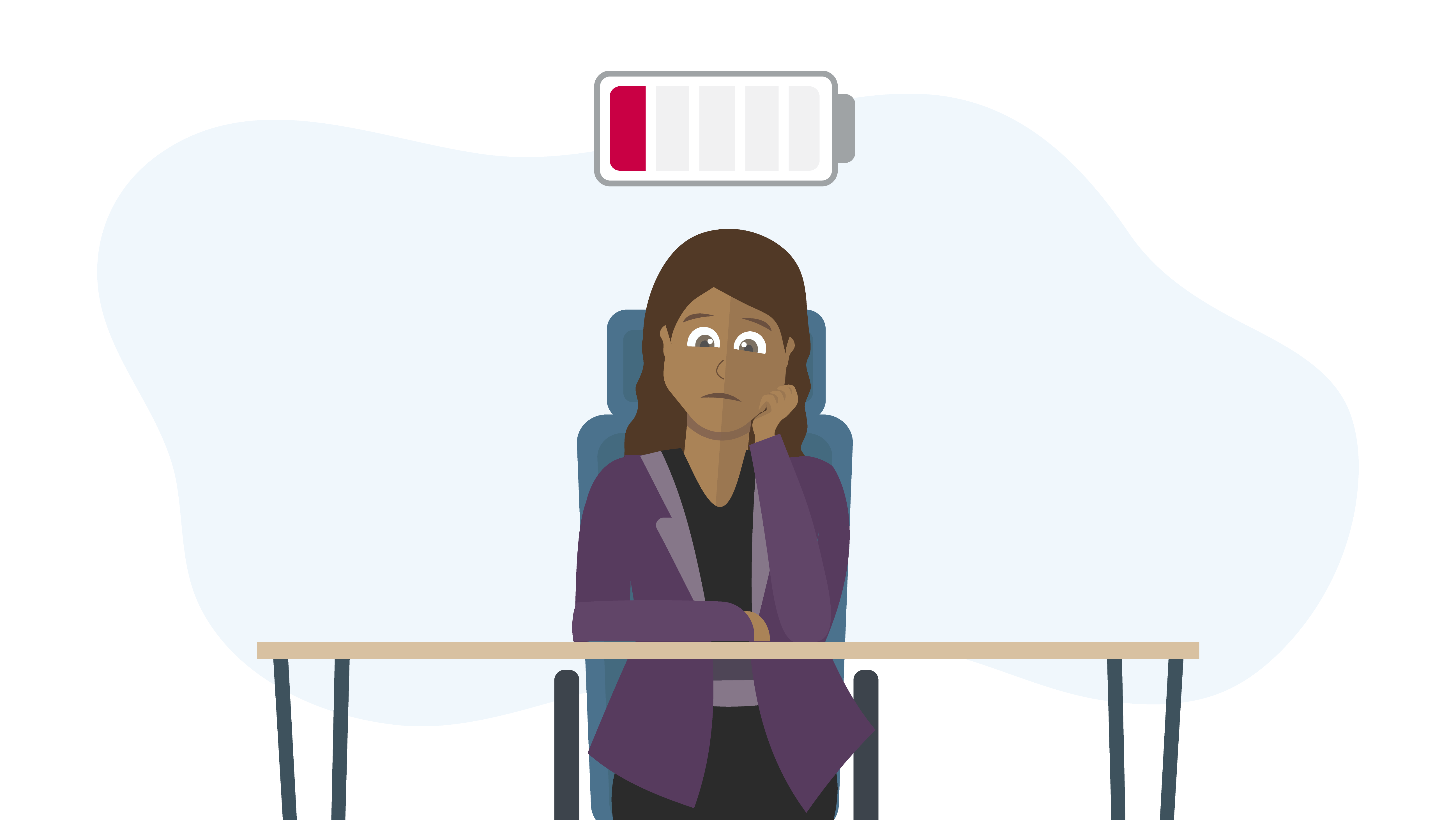 How to get your team back in the zone - Cezanne HR