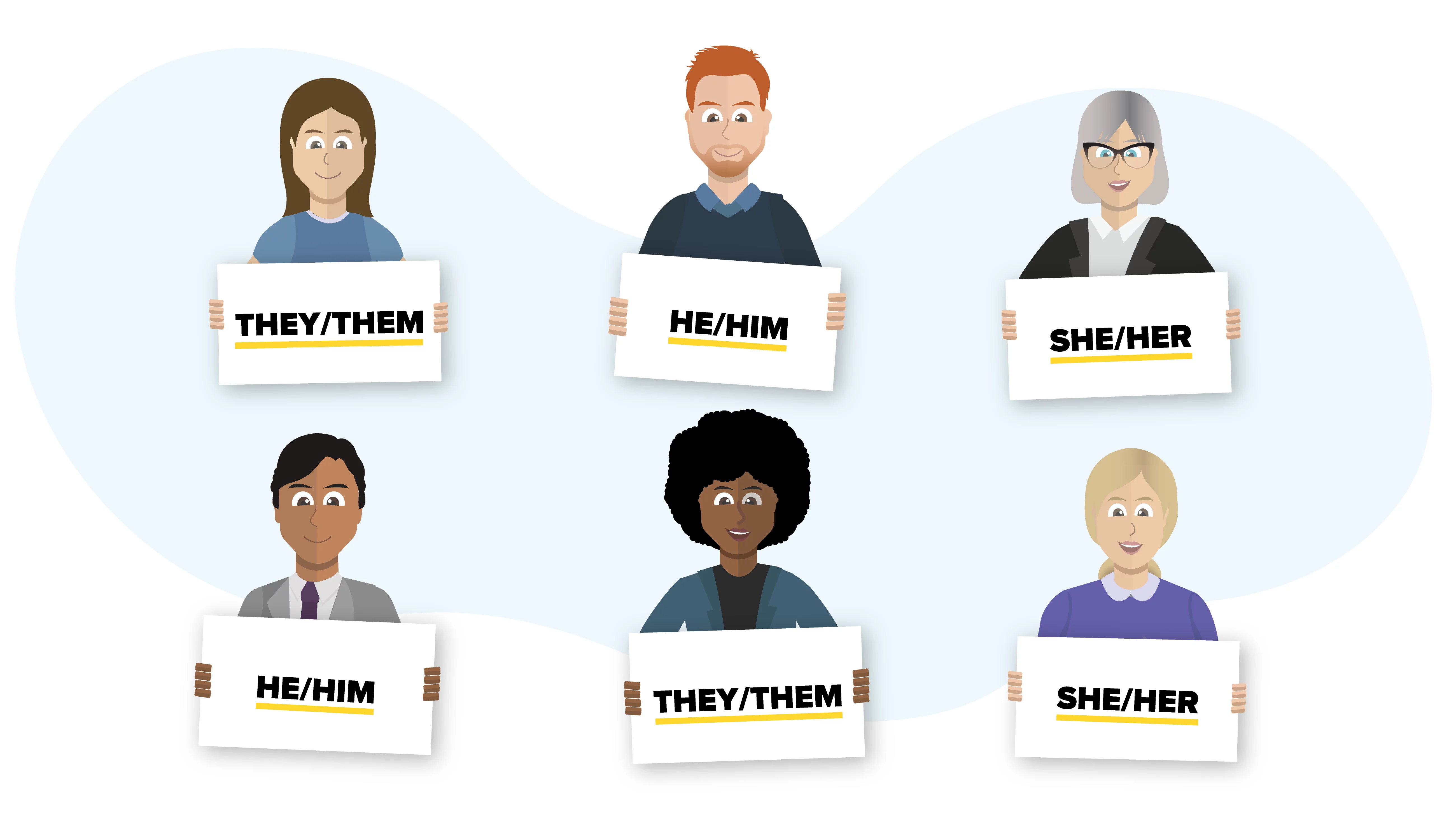 Your Employee’s personal Pronouns: Why They’re Important | Cezanne HR